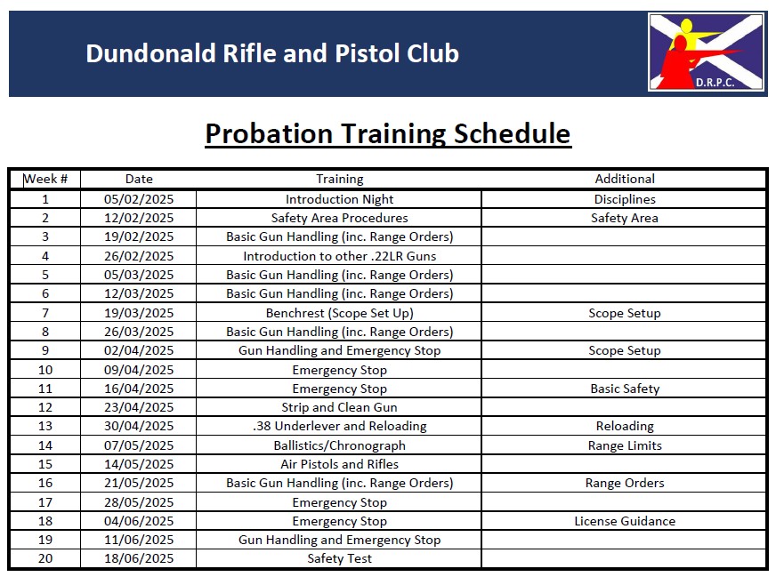 Probation Training